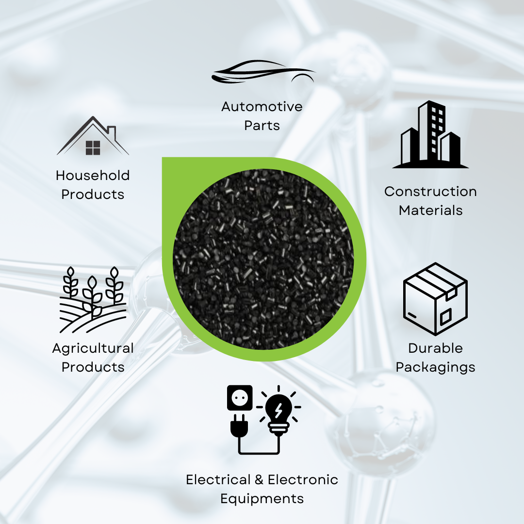 เม็ดพลาสติกรีไซเคิล PCR PP สำหรับงานทั่วไป(General Purpose) - PSM Plasitech